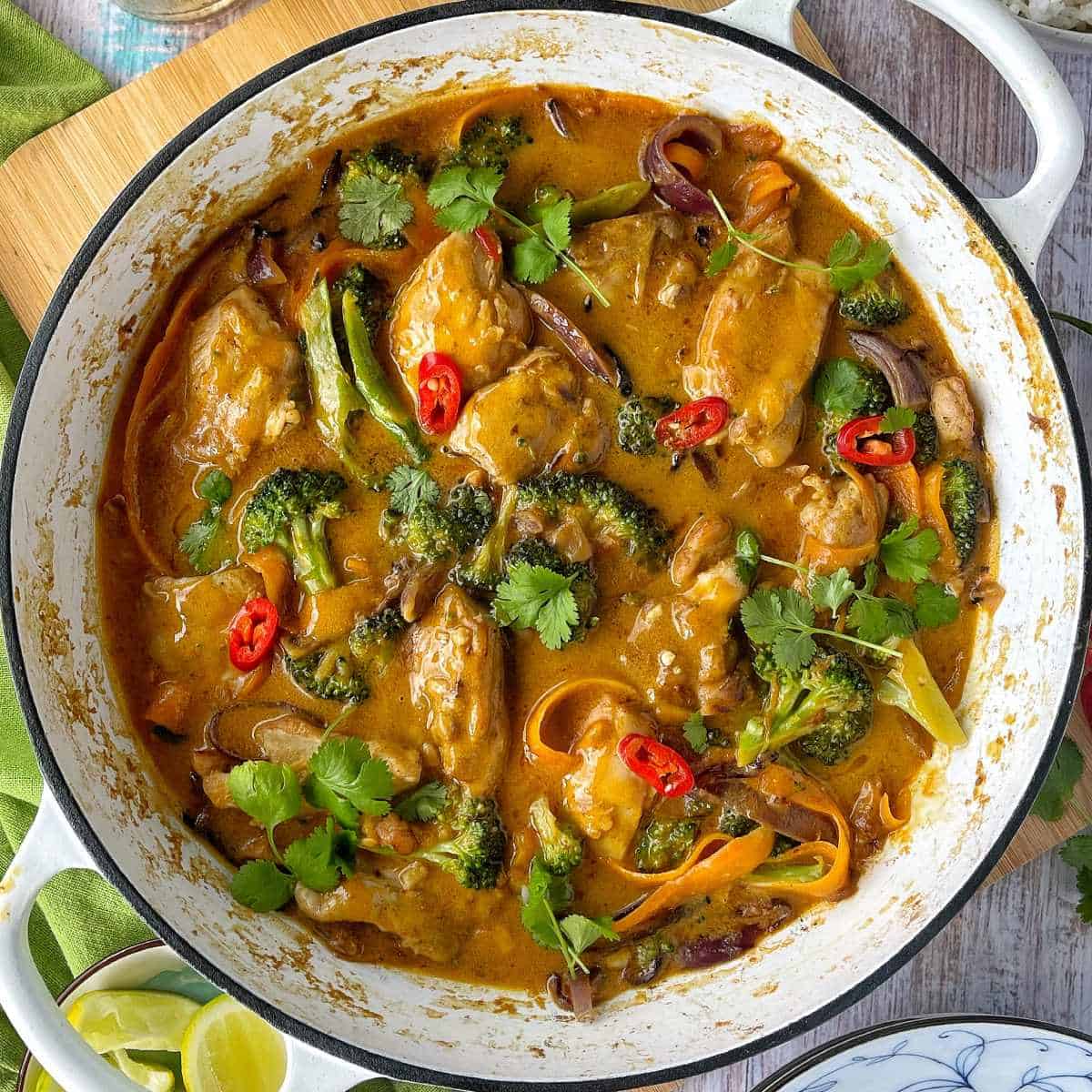 Recipe Index | VJ cooks